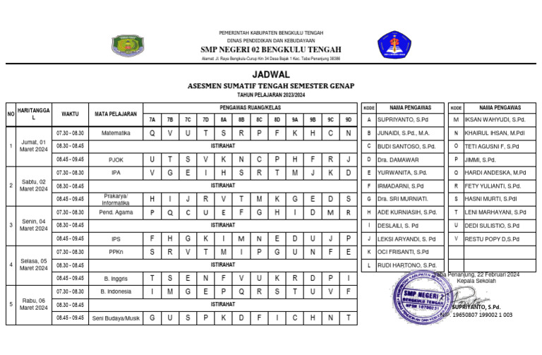 Jadwal PTS (SDH) Genap 2023-2024 | PDF