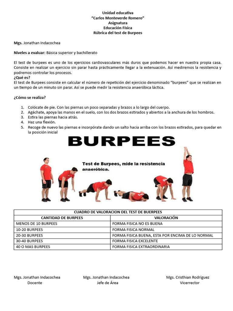 Test Burpees Rubrica | PDF | Relaciones personales, crianza y ...