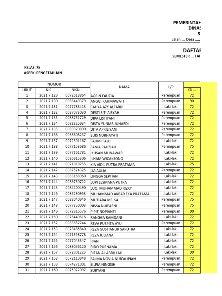 Daftar Nilai Siswa SMP Kurikulum2013 Format Excel | PDF