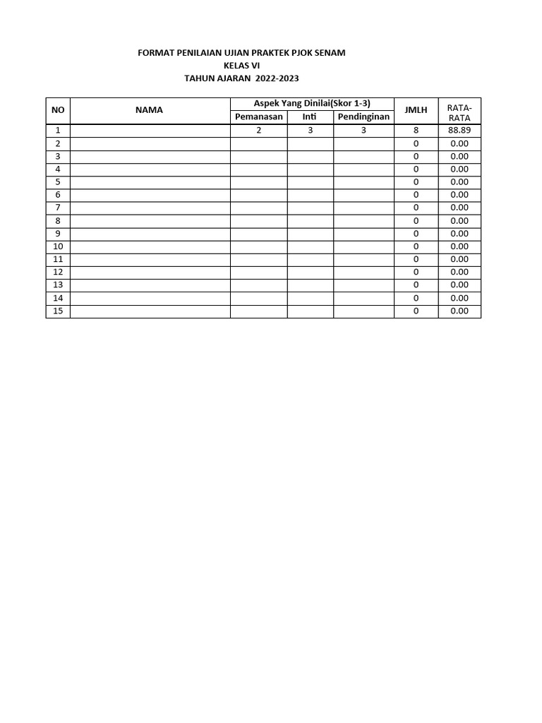 Format Penilaian Ujian Praktek PJOK Kls 6 | PDF