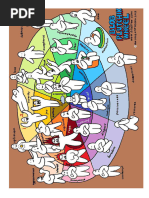 Blob Tree Questions | PDF