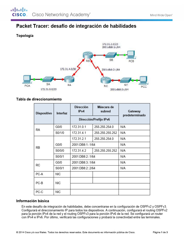 Trabajo 1 Packet Tracer Skills Integrati | PDF | Yo Pv6 | Enrutador ...