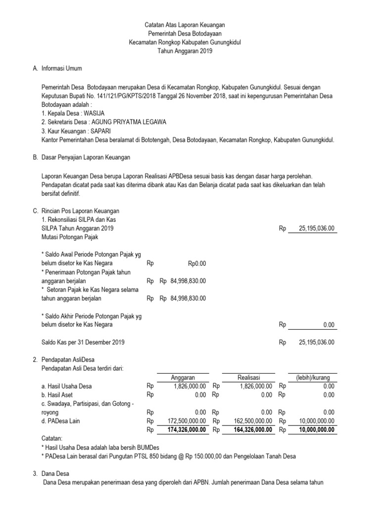 Contoh CALK Tahun 2019 Desa Di Kabupaten Gunungkidul | PDF