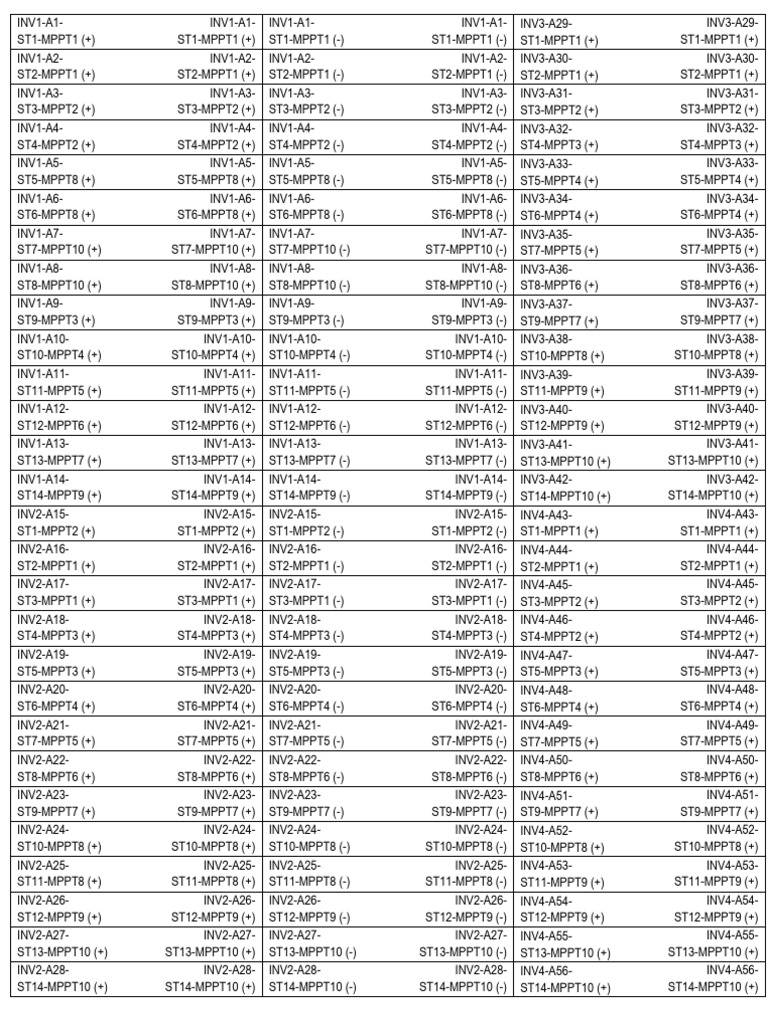 Flag Label Nomor String PVT2 | PDF