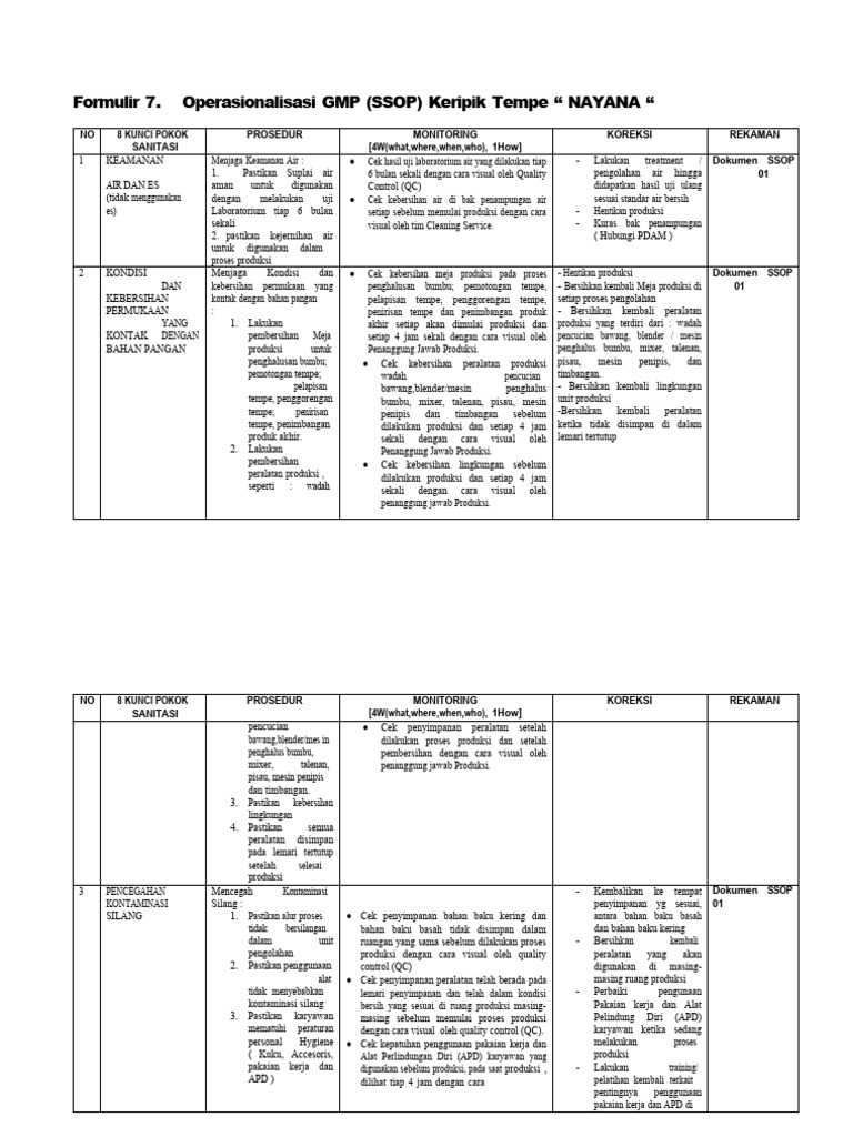 SSOP Sanitasi Keripik Tempe Nayana | PDF