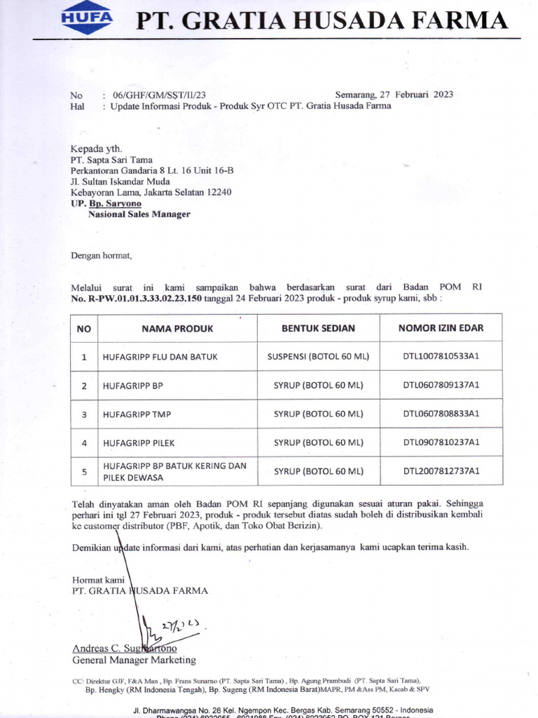 SST - Update Informasi Produk - Produk Syr Otc Pt. GHF | PDF