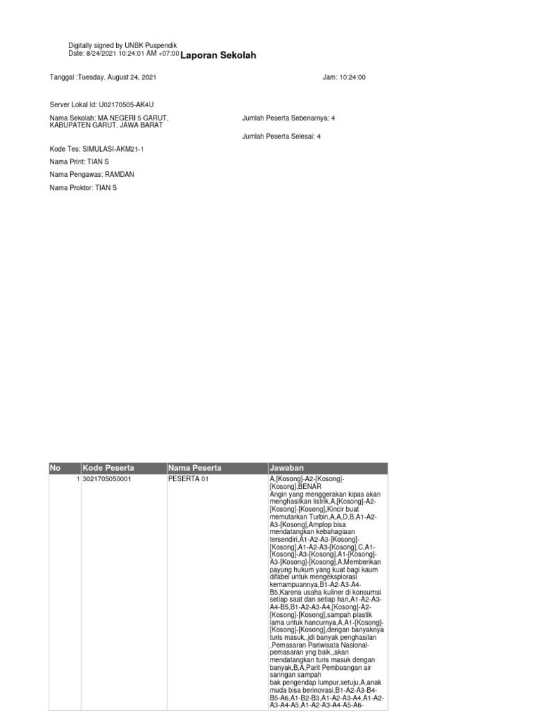 U02170505 Ak4u Simulasi Akm21!1!1 Signed | PDF