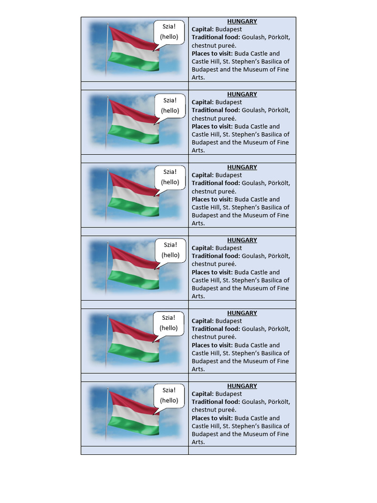 Hungary Cards | PDF | Budapest | Hungary