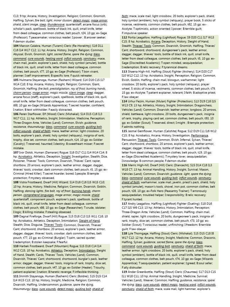 D&D 5E character pregens P7 | PDF