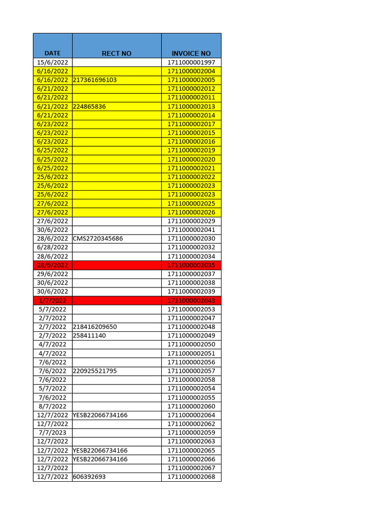 Invoice Records for Dealkart Services | PDF | Payments | Fashion