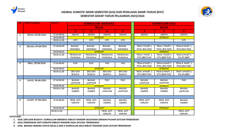 Jadwal SAS Semester Genap 2023/2024 | PDF