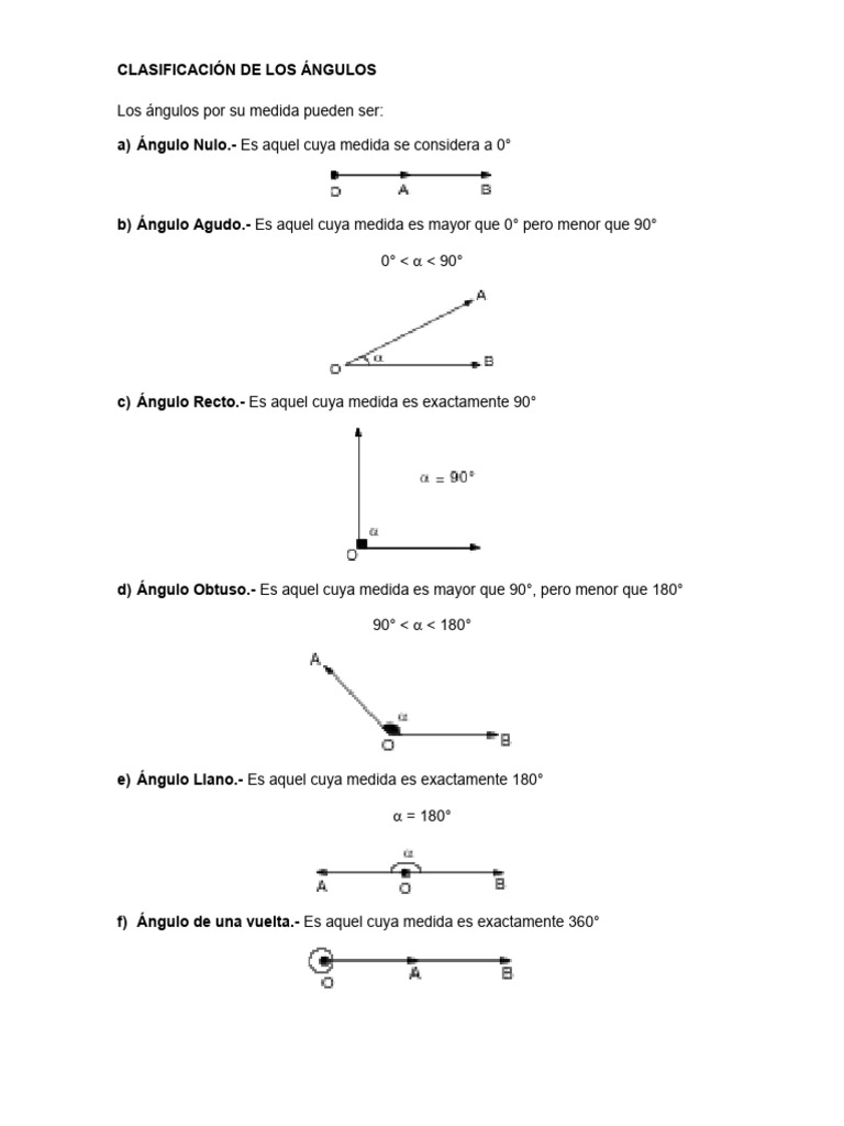 Clases de Angulos | PDF