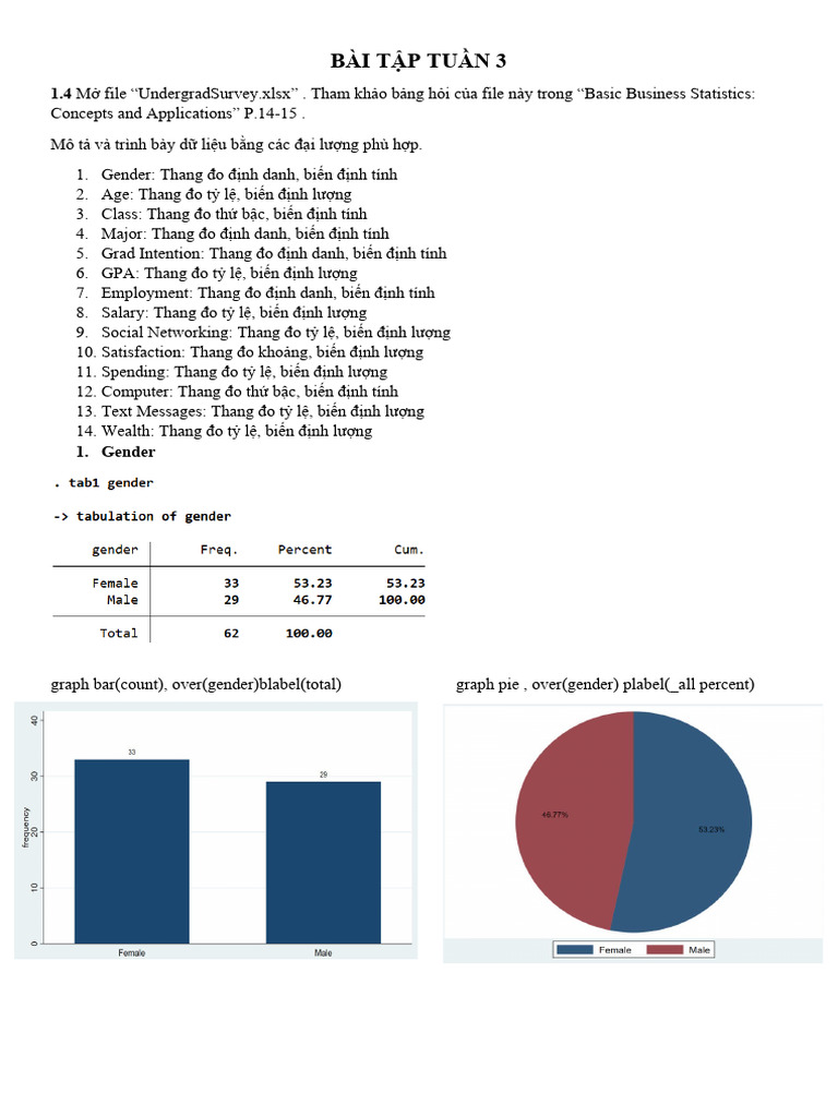 BÀI TẬP TKUD TUẦN 3 | PDF