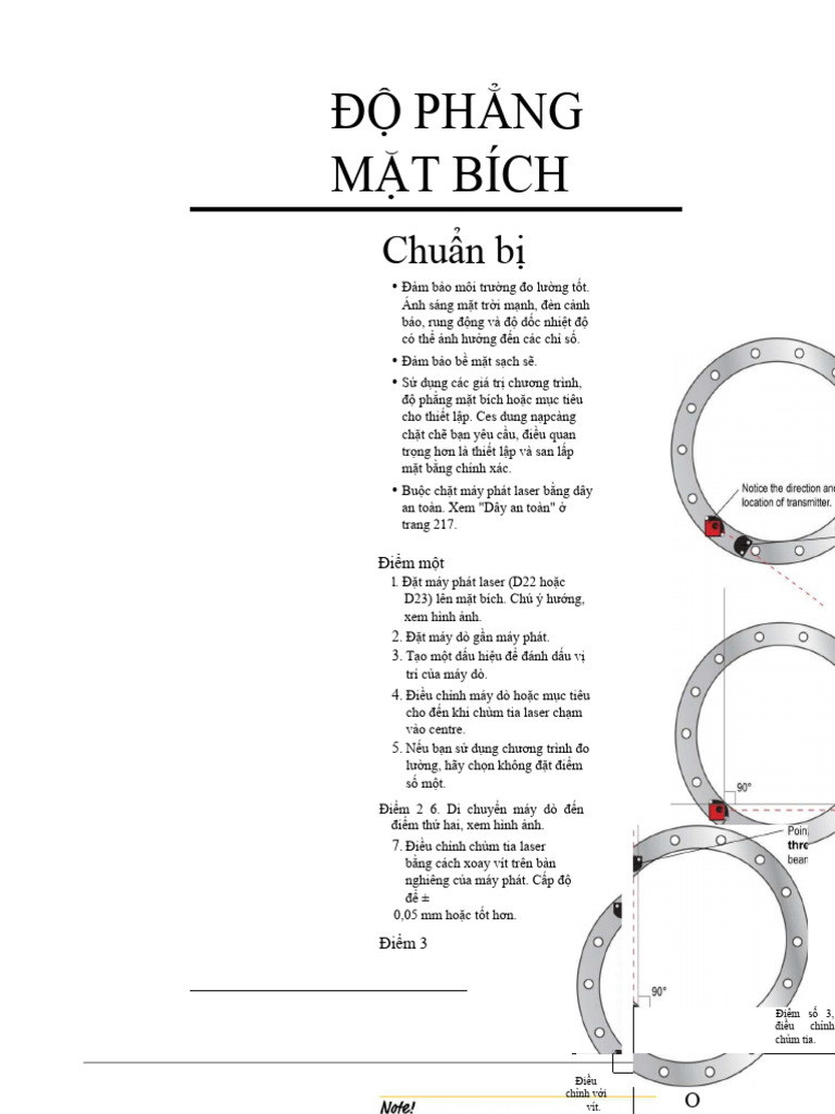 Manual Flatness | PDF