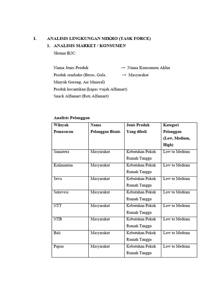 Analisis Lingkungan Mikro 5 | PDF