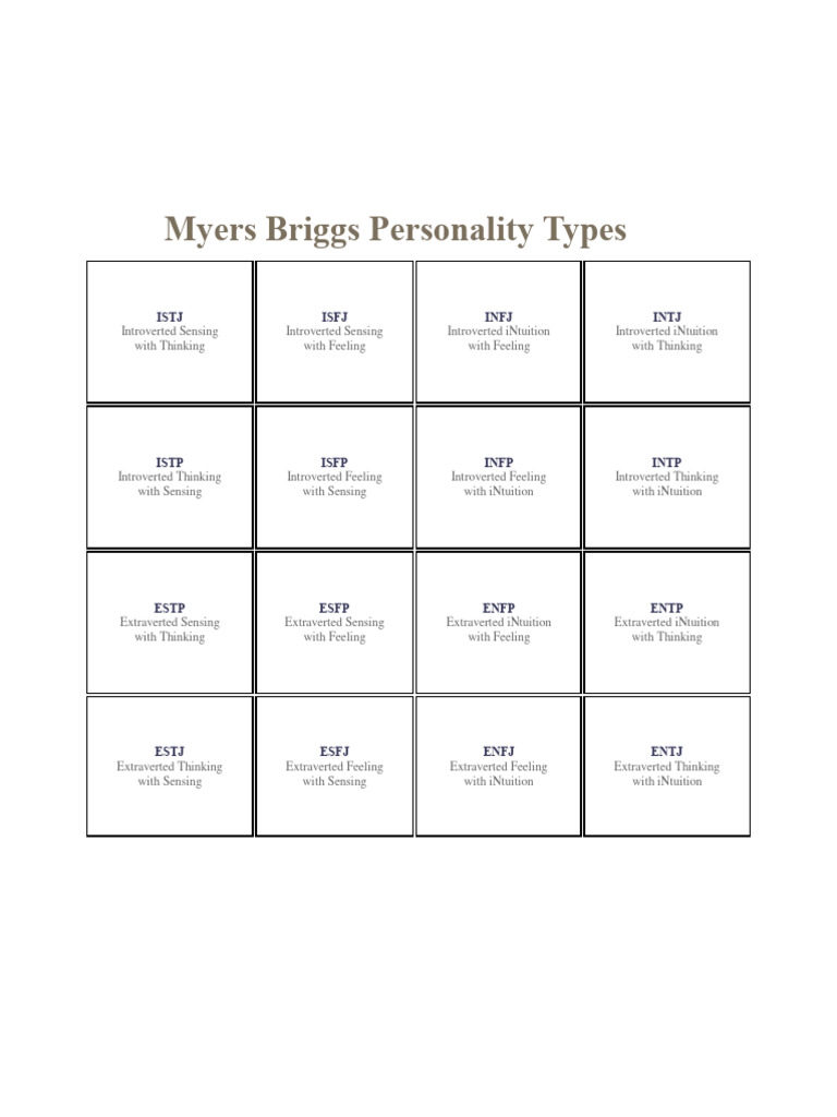 Myers Briggs Personality Types | PDF | Personality Type | Extraversion And Introversion