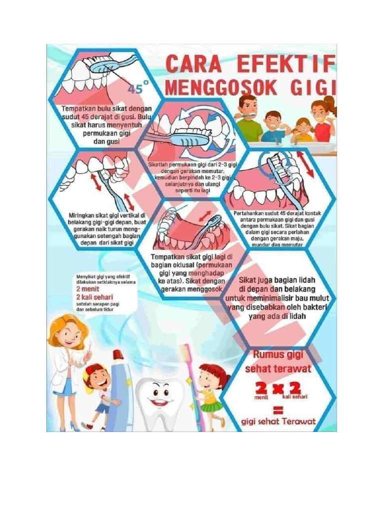 Cara Gosok Gigi | PDF