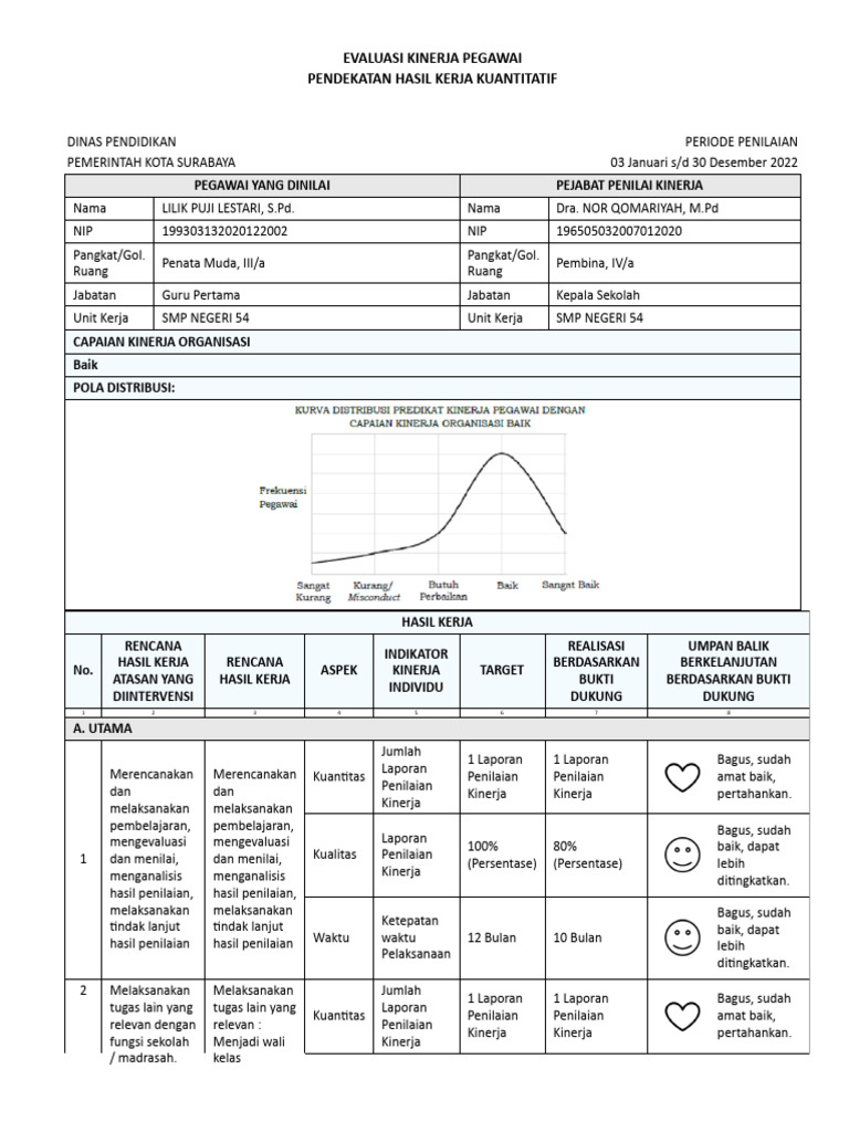 Urutan SKP Ke 4 | PDF