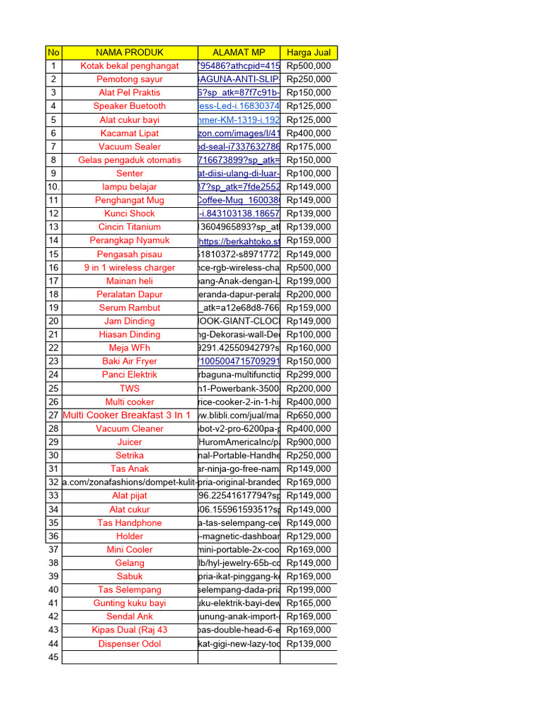 Salinan Dari List Produk Testing (Raj) | PDF
