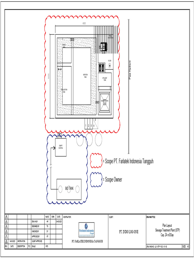 Desain STP Intirub 24 MPD | PDF | Sewage Treatment | Environmental Engineering