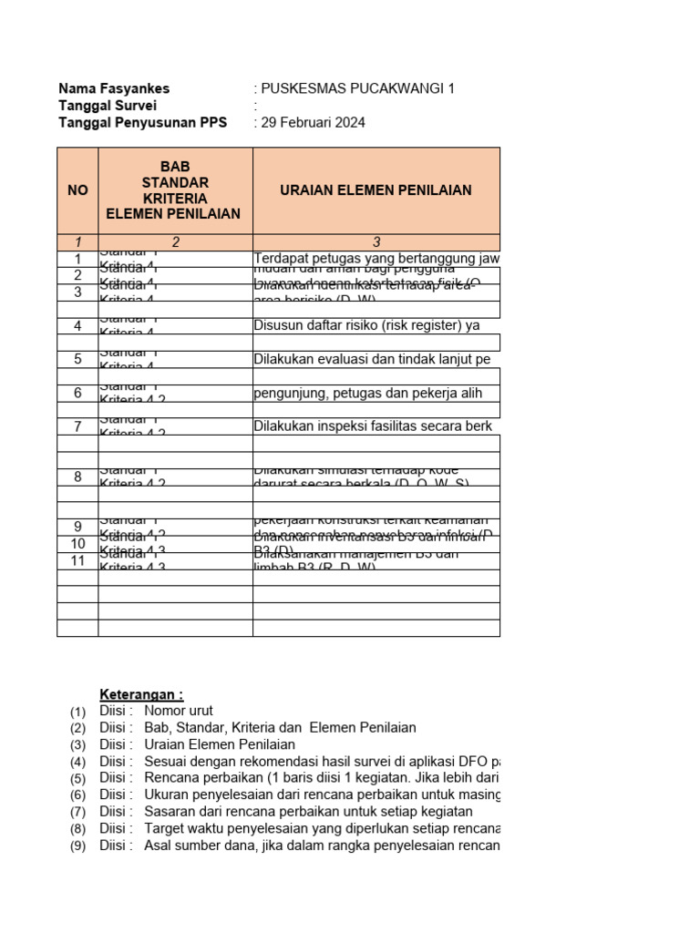Form PPS Akred Pasca Survei | PDF