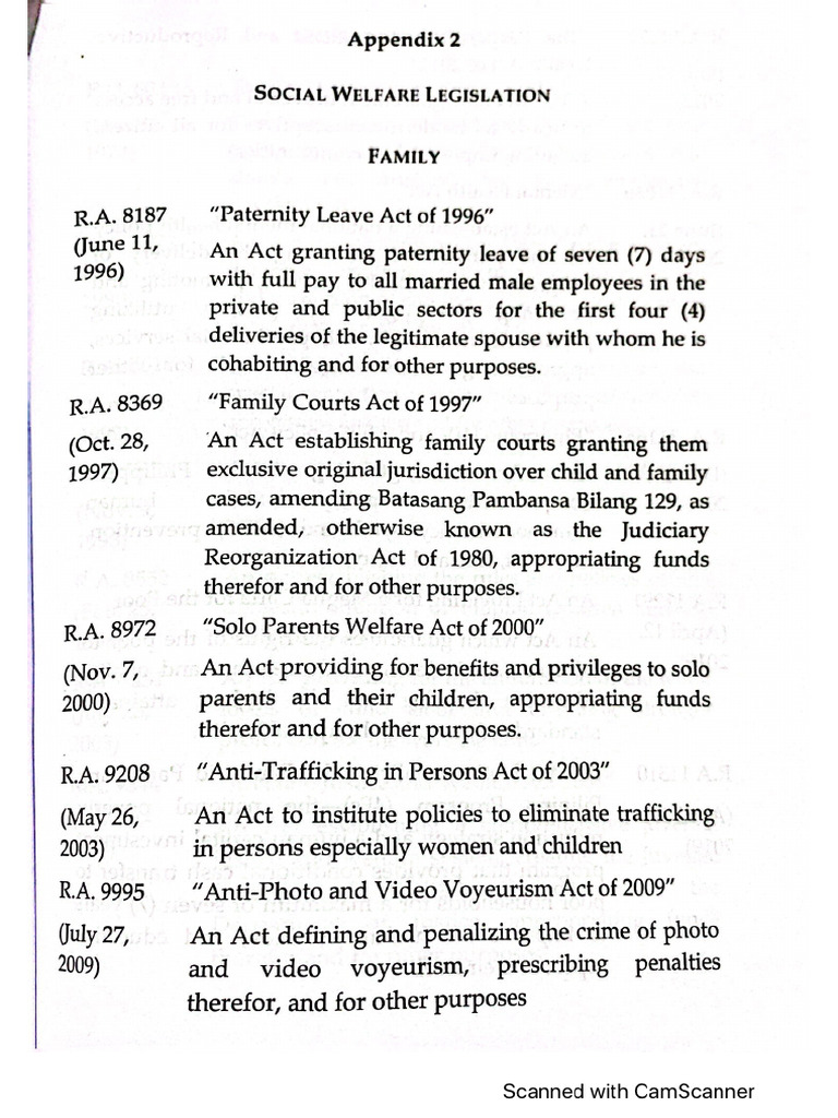 Social Welfare Laws | PDF