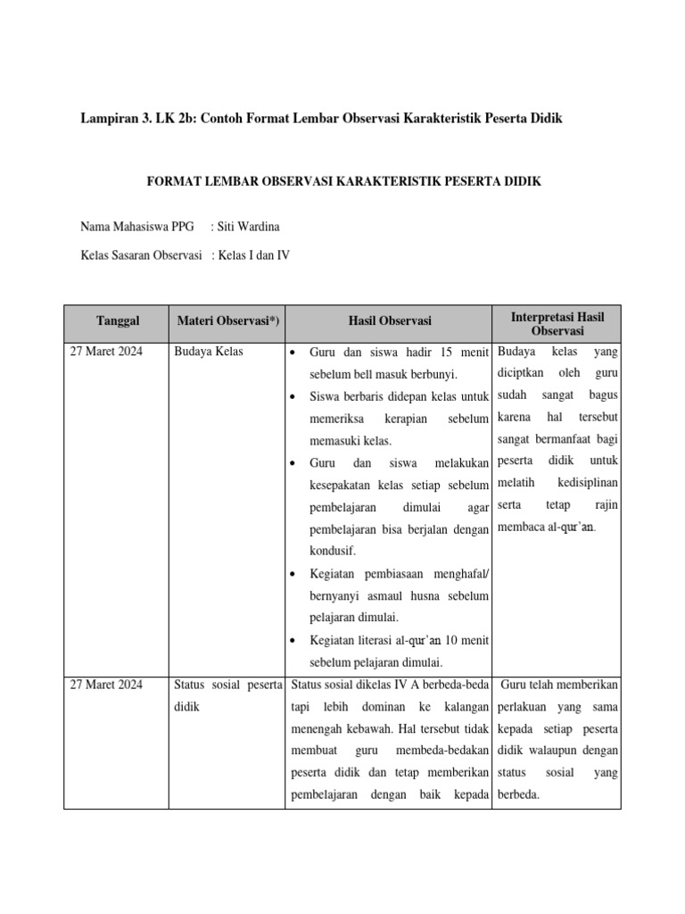 Lampiran 3. LK 2b Contoh Format Lembar Observasi Karakteristik Peserta ...