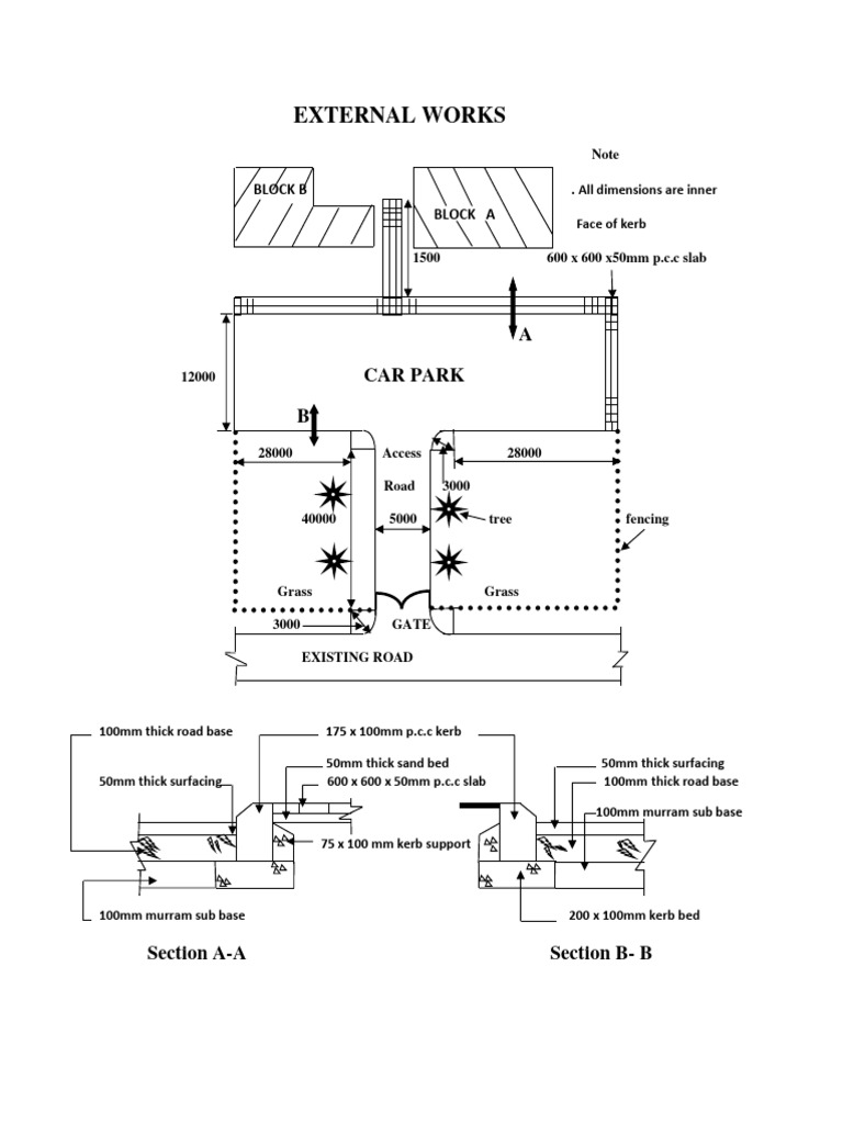 External Works | PDF