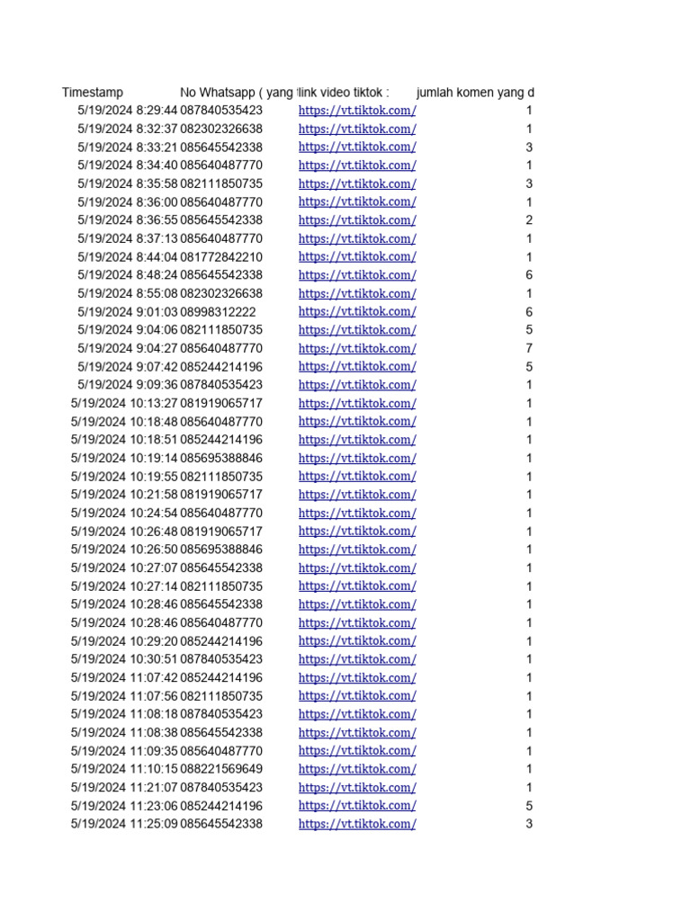 Form Komen Tiktok | PDF