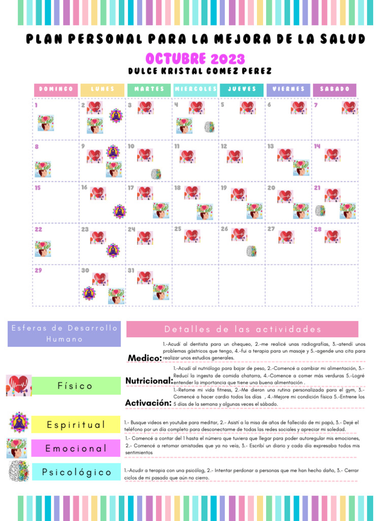 Plan Personal | PDF