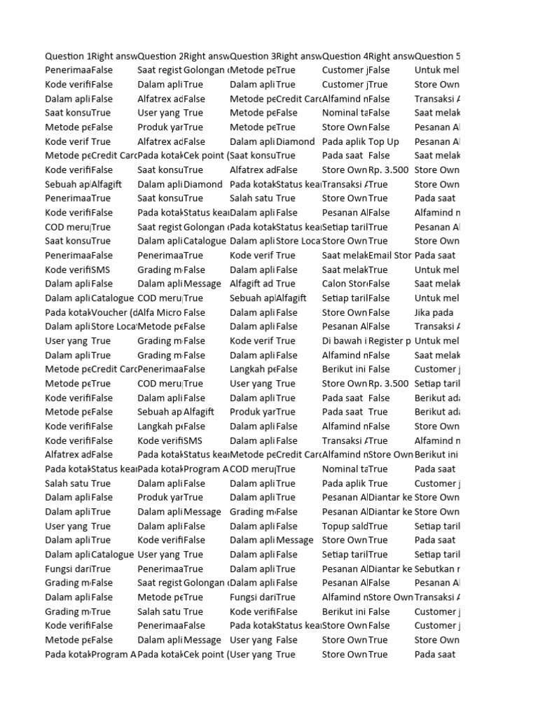 FT Crew Product Knowledge Alfa Digital | PDF