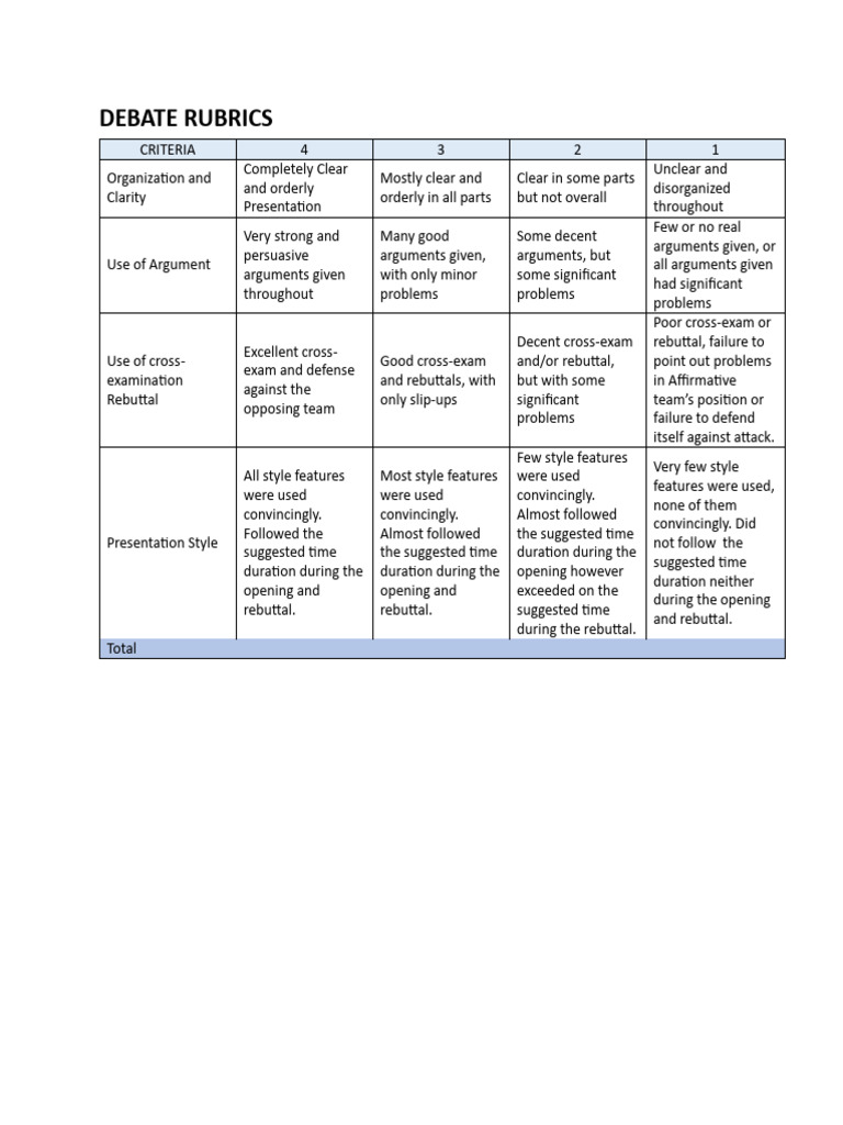Debate Rubrics and Flow Structure | PDF