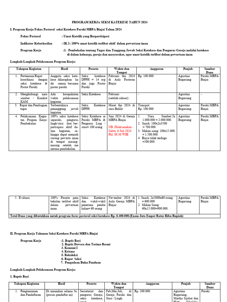 Program Kerja Seksi Katekese Paroki MBPA Binjai Tahun 2024 | PDF
