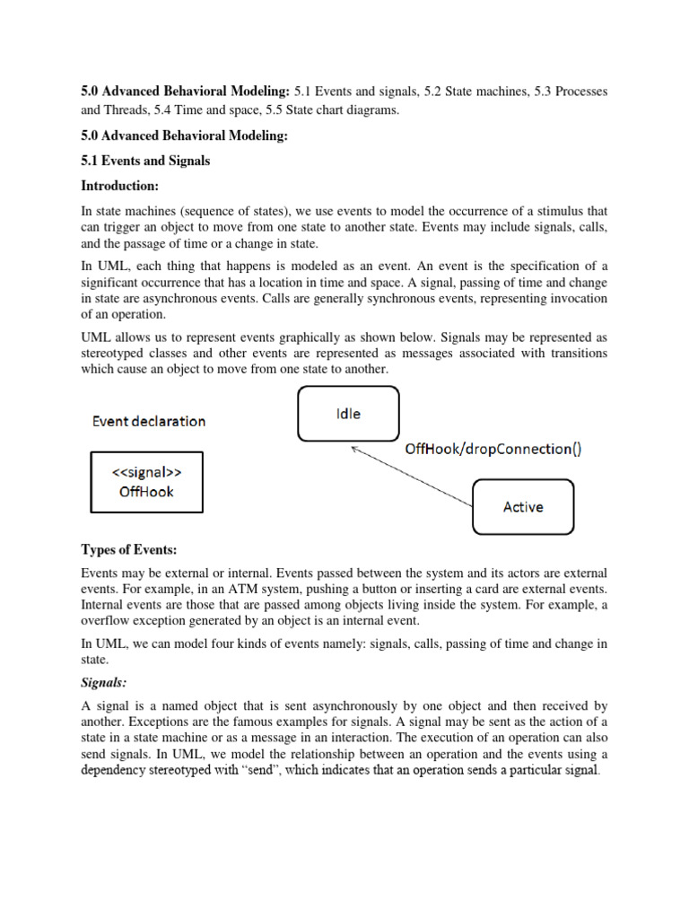Ooad Unit 5 | PDF | Process (Computing) | Class (Computer Programming) Ooad Unit 5 | PDF | Process (Computing) | Class (Computer Programming)