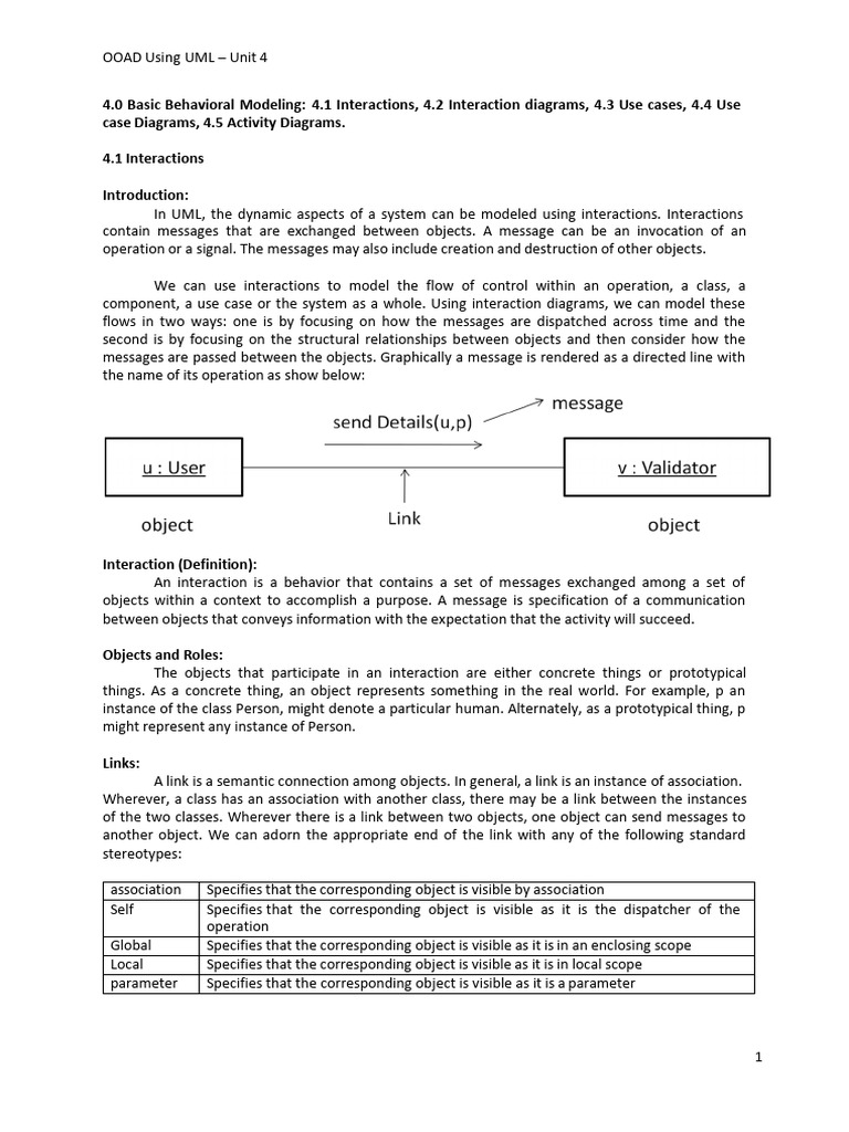 Ooad Unit 4 | PDF | Use Case | Unified Modeling Language