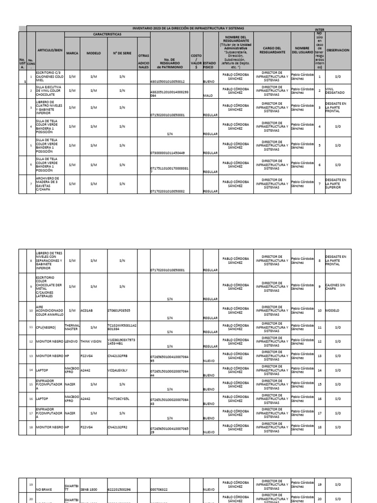 Inventario 2023 Dis I | PDF