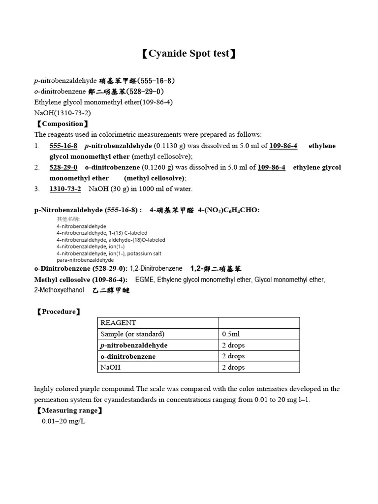 Cyanide Spot Test | PDF | Science & Mathematics