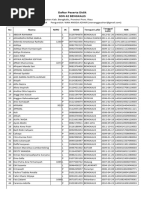 Bank Soal INFORMATIKA Kls X SMTR 1 Kumer | PDF