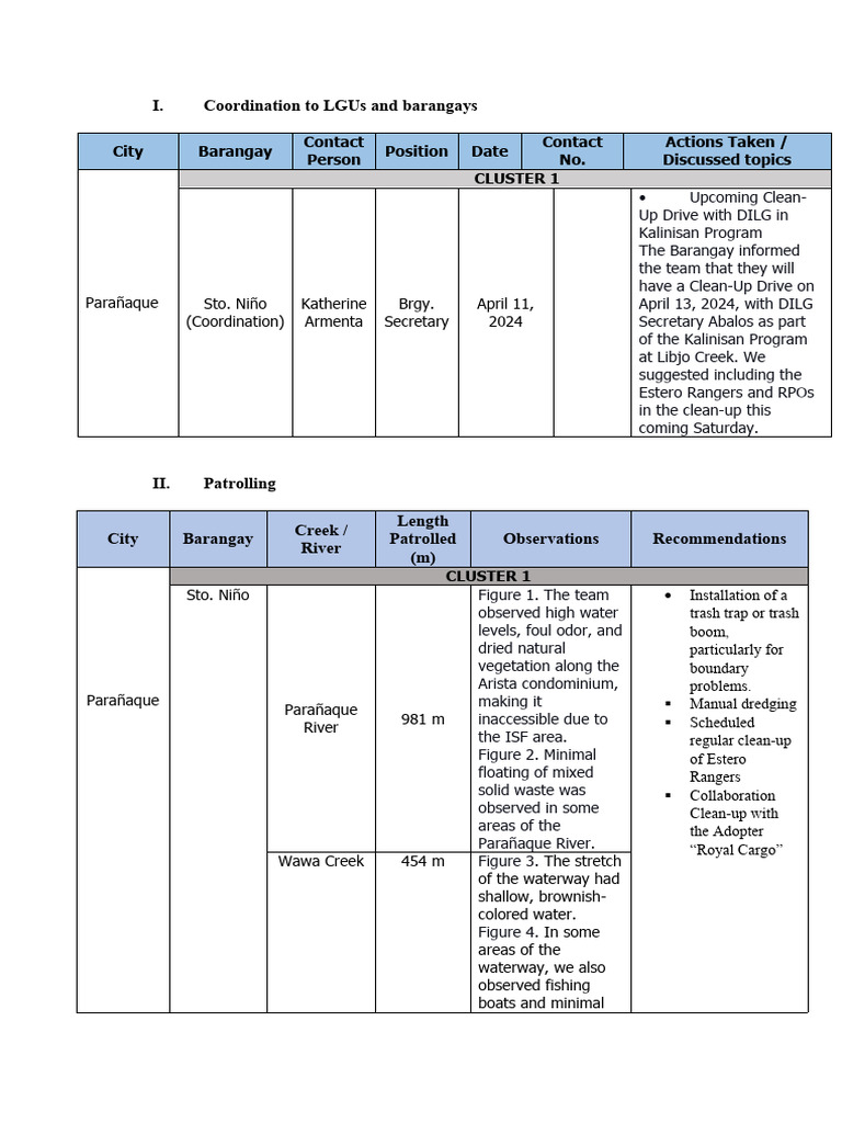 RW Monday Deadlines Sto. Niño April 11, 2024 | PDF | Water