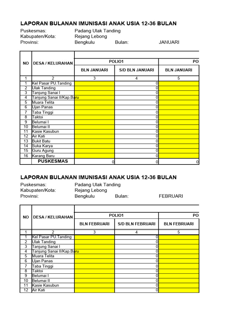 Software Pws PKM Put 2024 April | PDF