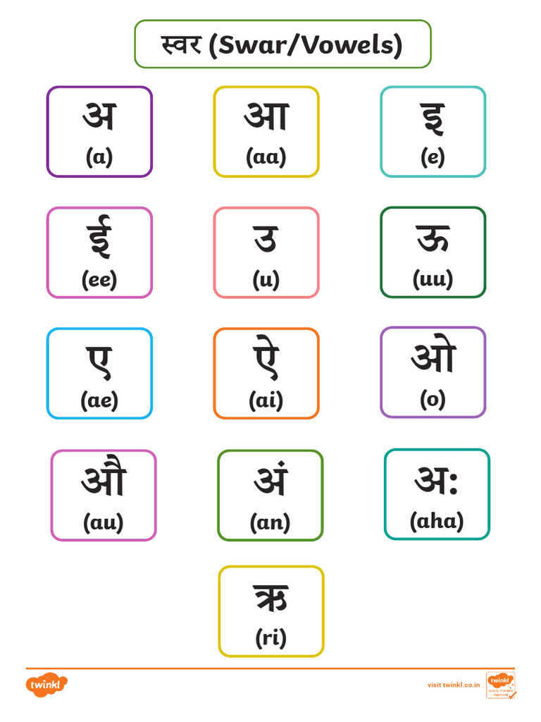 Hindi Swar | PDF