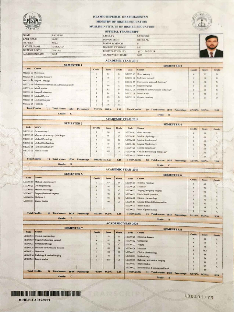 Transcript and House Job | PDF