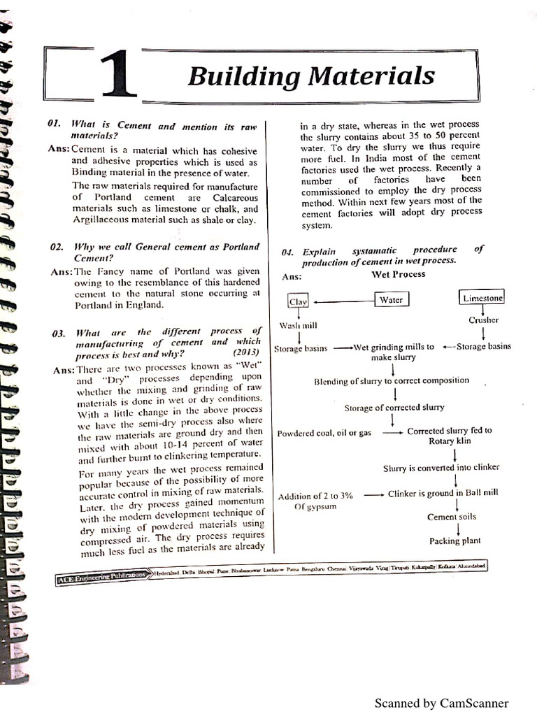 Scanned Document Compilation | PDF