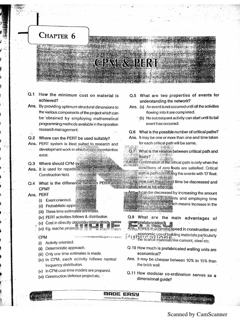 MadeEasy CPM Interview Question | PDF