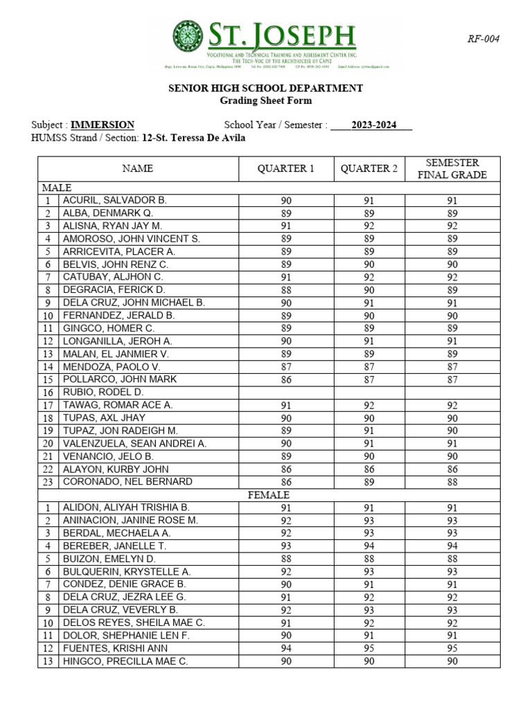 Senior High School Grading Sheets 2023-24 | PDF
