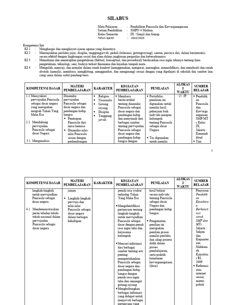 SILABUS PPKN Kls 9, Ganjil Genap 22-23 | PDF