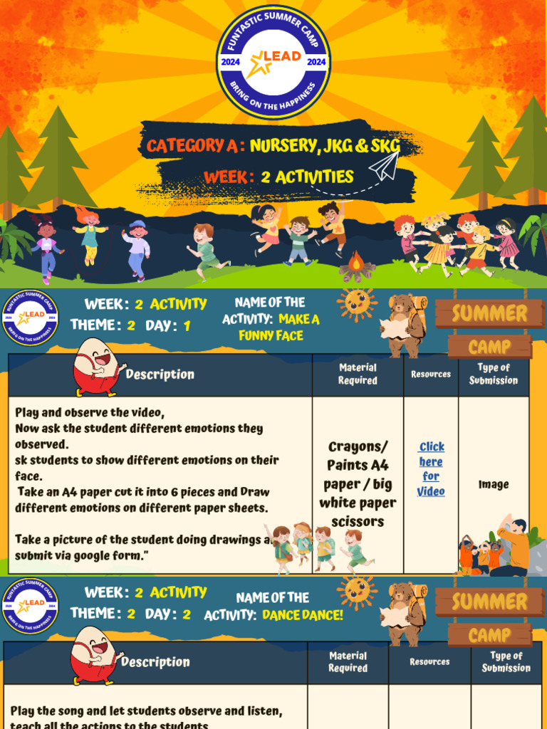 Cat A Week 2 Activities | PDF