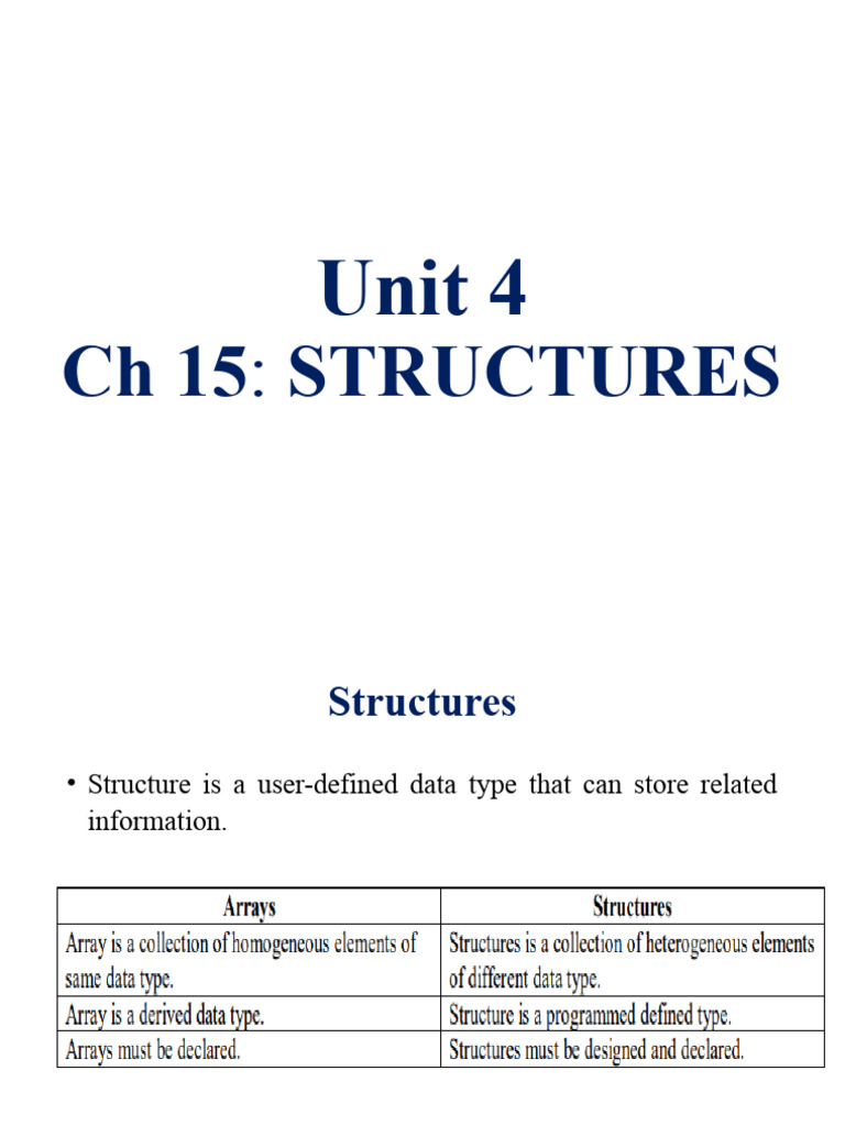 Unit 4 - Structures | PDF | C++ | Computing