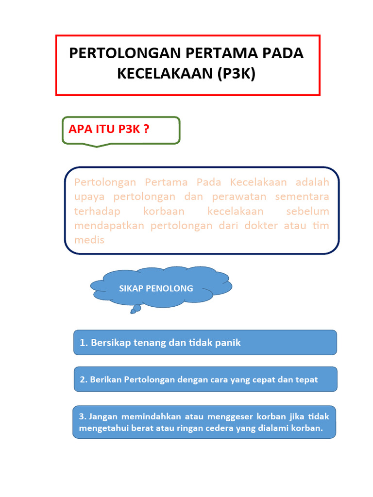 Pertolongan Pertama Pada Kecelakaan | PDF
