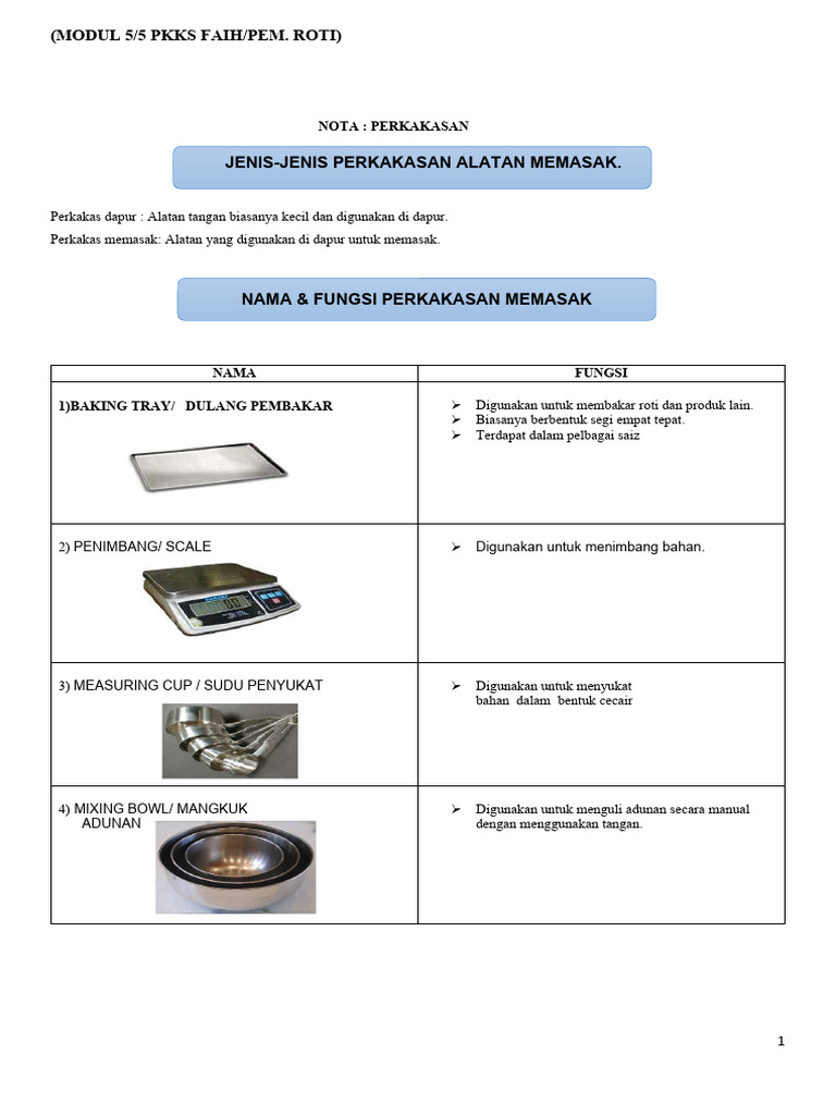 Modul Pemb Roti 5 PKKS Fasih | PDF